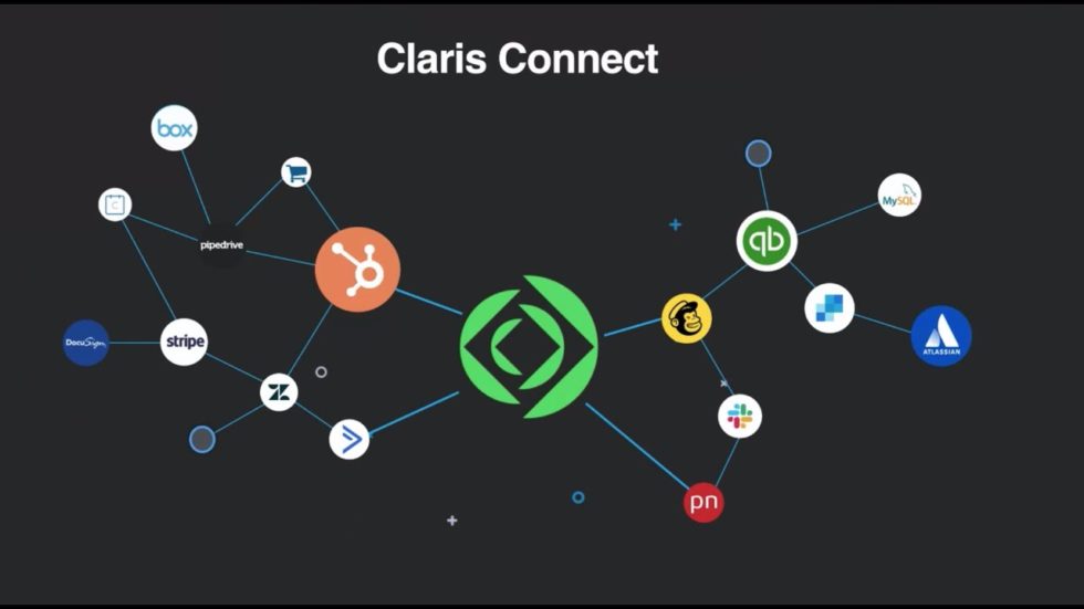 Claris FileMaker – Promethee Software